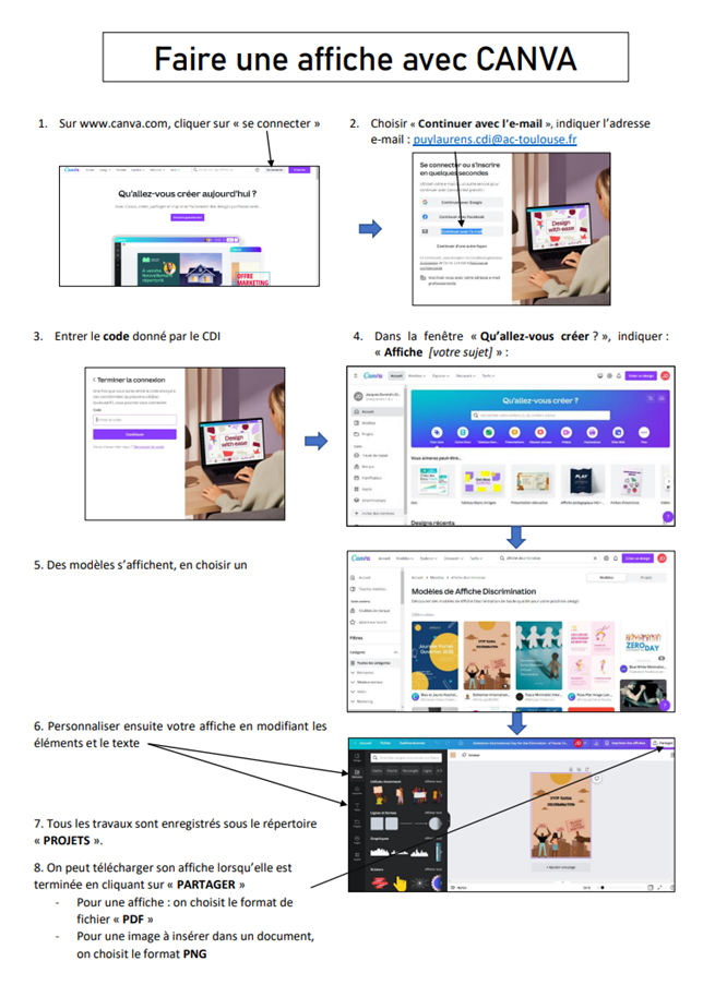 Réaliser une affiche avec CANVA - Le CDI - COLLEGE JACQUES DURAND